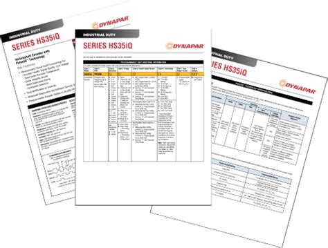 Hs35iq Encoder With Pulseiq™ Technology Dynapar