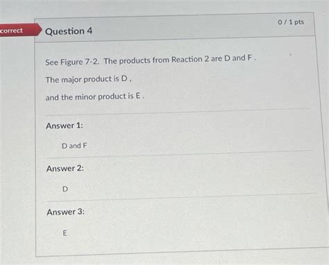 Solved 0 1 Pts Correct Question 4 See Figure 7 2 The