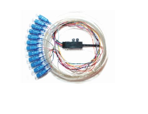 Breakout Cable Assembly At Best Price In Kochi By Norden Communication