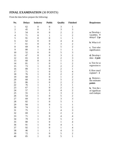 Predictive Analytics Pdf