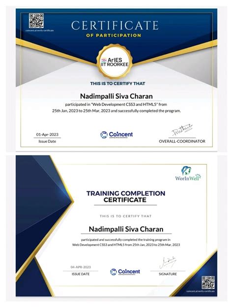 Nadimpalli Siva Charan On Linkedin Arrived Too Late But At The Veracious Time