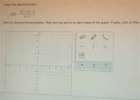 Solved Graph The Rational Function 2x² 5x 2 X 2 Start By