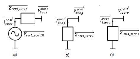 A Positive Sequence B Negative Sequence C Zero Sequence Component