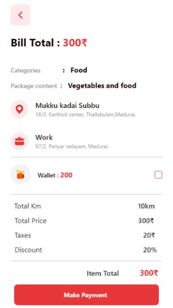 Swiggy Clone Script 100 Customizable Native Mobile Apps