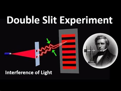 Double Slit Experiment Interference Of Light Wave Nature Of Light Two Slit Experiment