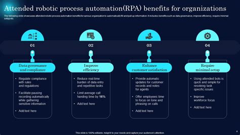 Attended RPA Powerpoint PPT Template Bundles PPT Example