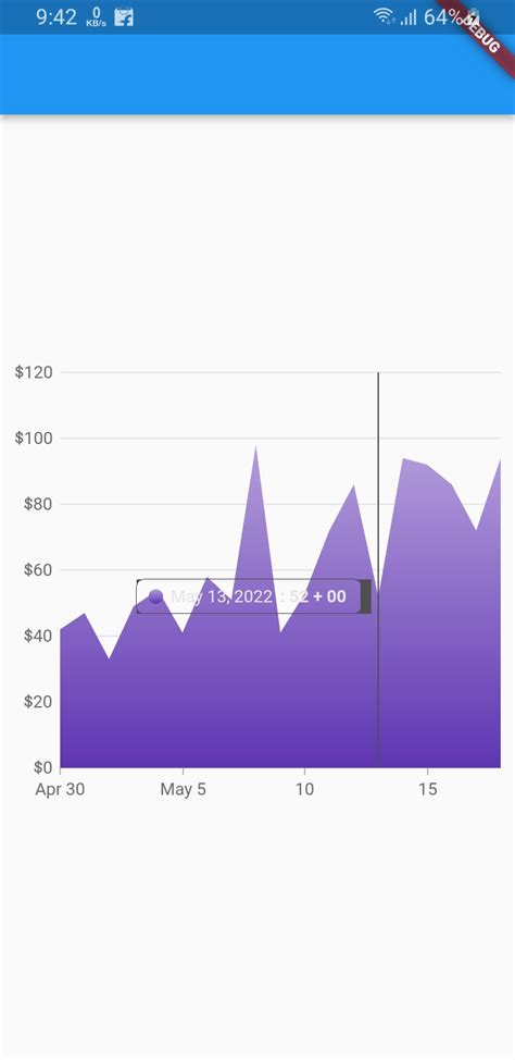 Flutter 3 Tooltip Colors Behaving Strangely · Issue 759 · Syncfusionflutter Widgets · Github