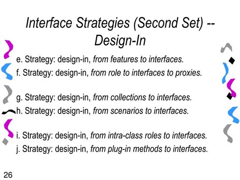 Ppt Java Design Building Better Apps And Applets Powerpoint