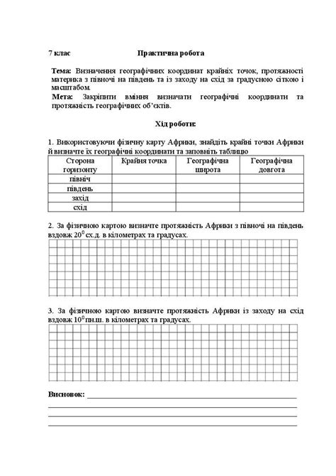 7 клас Практична робота «Визначення географічних координат крайніх точок Африки протяжності