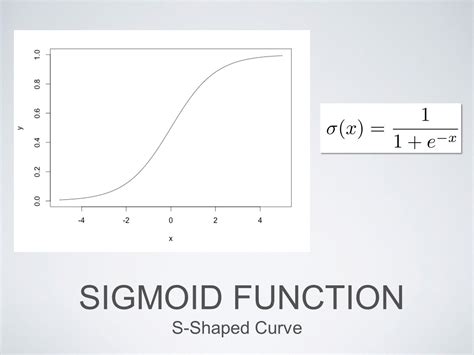 Machine Learning 102 Jeff Heaton Ppt Download