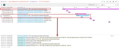 How To Implement Structured Logging And Distributed Tracing For