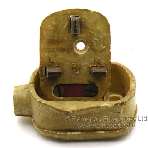 Horrid Filthy Unbreakable Rubber 13a Plug