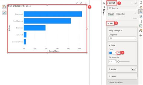 how to apply conditional formatting in power bi bar chart