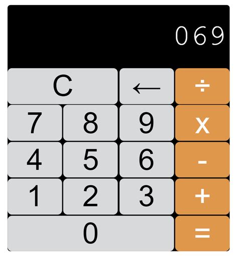 Github Krsachin9696calculator