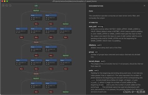 神经网络中的可视化神经网络可视化 Csdn博客
