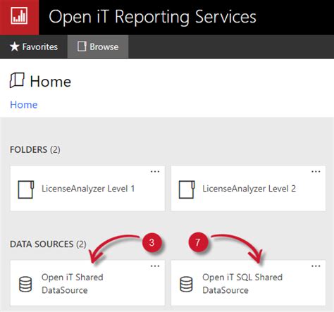 Updating Analysis Server Service Account Open It Online Documentation