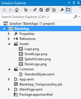 Dan Wahlin Getting Started Building Windows Store Apps With XAML C