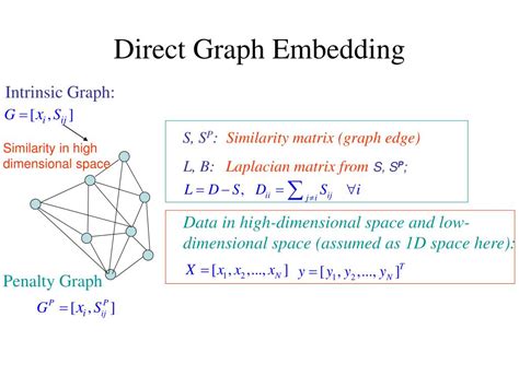 Ppt Graph Embedding A General Framework For Dimensionality Reduction