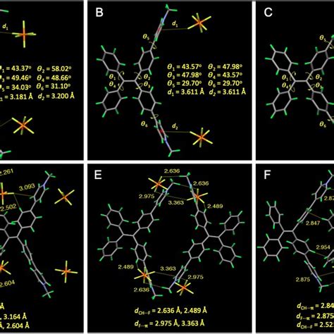 Crystal Structures Of Polymorphs The Molecular Geometry And