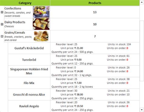custom nodes treeview for winforms componentone