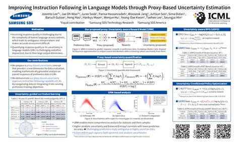 Icml Poster Improving Instruction Following In Language Models Through