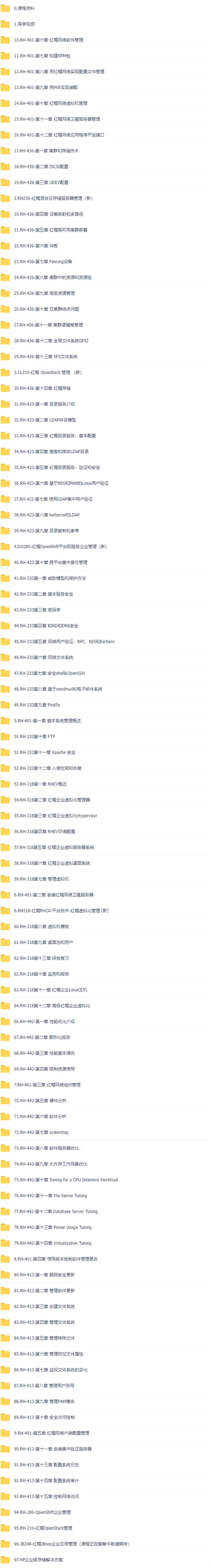 29套餐linux运维云计算，sre运维课程 Devsecops 运维安全 运维开发，devops虚拟化班，openstack云计算，kvm