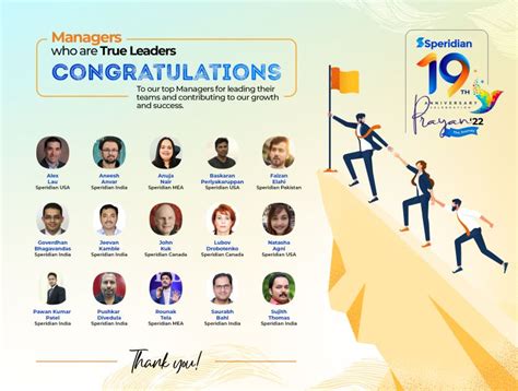 Leadership Team Leaders Speridian Technologies