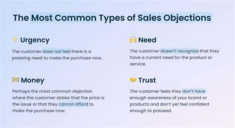 How To Handle Sales Objections Come Back Stronger