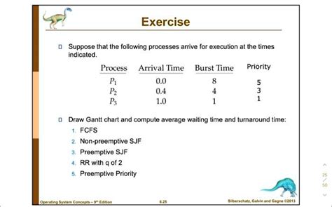 Solved Exercise Suppose That The Following Processes Arrive For