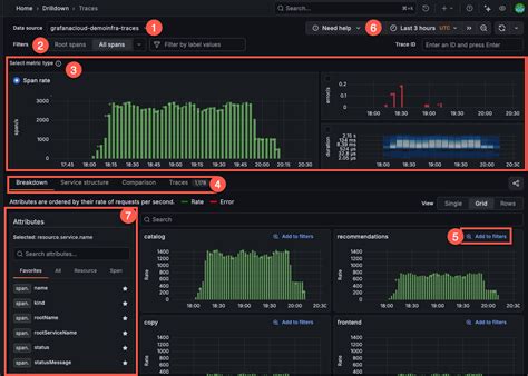 Traces Drilldown Ui Reference Grafana Documentation