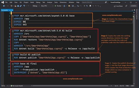 Building And Running ASP NET Core Application In Docker Container
