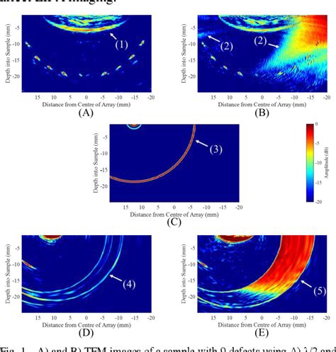 [pdf] grating lobe suppression through angular weighting for laser