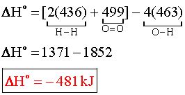 Bond Enthalpy (Bond Energy)
