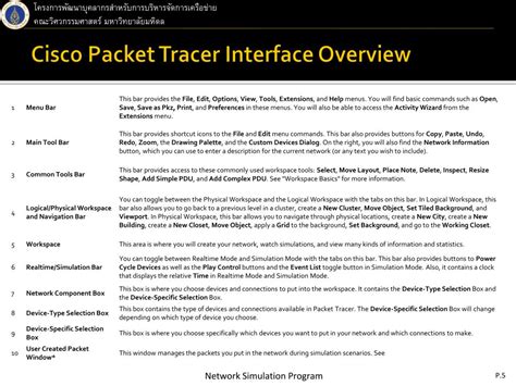 Ppt Understand Simulation Program Cisco Packet Tracer Powerpoint