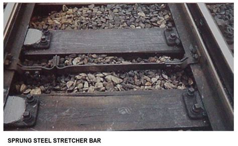 Railway Signalling Switch And Crossing Components Railway Signalling Concepts