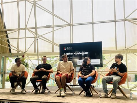 Muhammed Ameen On Linkedin Flutter Flutterdev Codemagic Flutterjobsdubai Flutterjobsuae