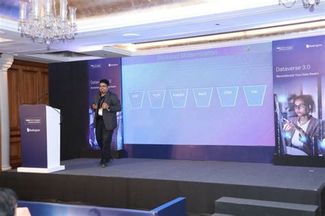 Adithya Venkatesh He Him On Linkedin Powerstore