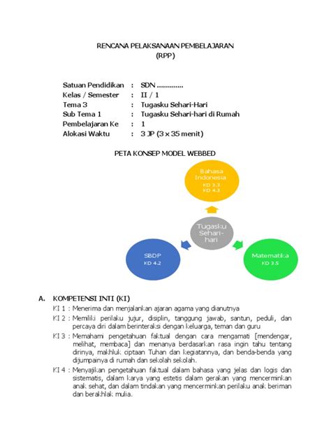 Rpp Model Webbed Pdf
