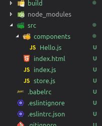 Javascript Webpack 4 Config Not Picking Index Js File Stack Overflow