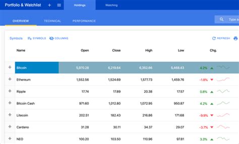 reference samples reference samples wijmo demos