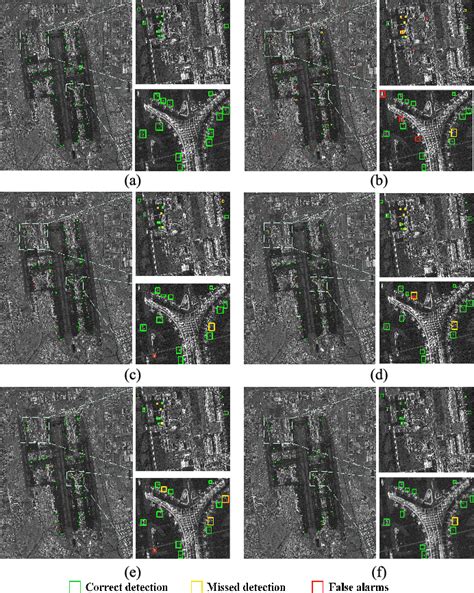 Figure 1 From Geospatial Transformer Is What You Need For Aircraft