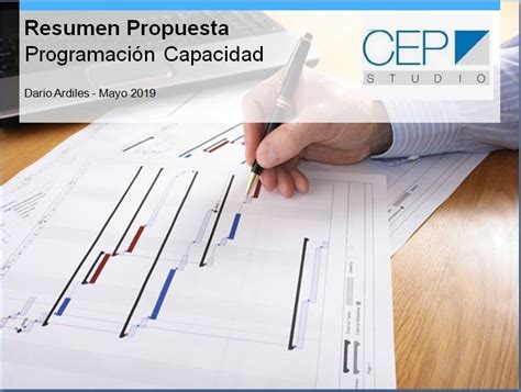 Consultoría Sap Pp Pm Qm Pp Pi Linkedin