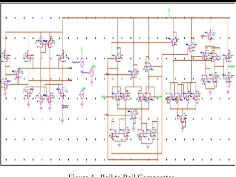 Figure 1 From Design Of Peak Detector And Sub Flash Architecture For Adaptive Resolution Of