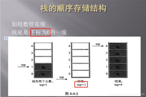栈和队列smiletimli Csdn博客