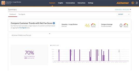alchemer mobile sso and question reordering