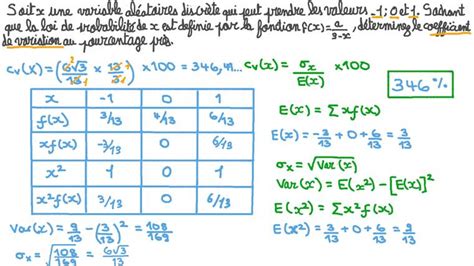 Leçon Écart Type Dune Variable Aléatoire Discrète Nagwa