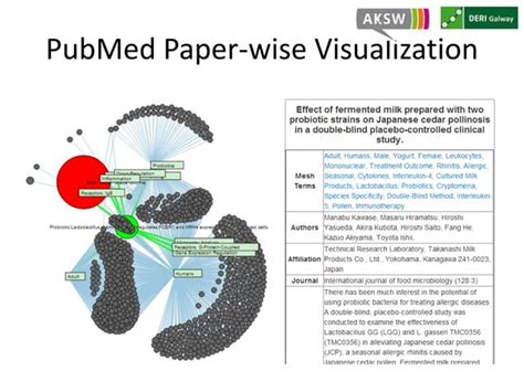 fostering serendipity through big linked data ppt free download