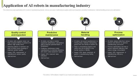 Across Manufacturing Cycle Powerpoint Presentation And Slides Slideteam