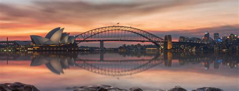 Maximizing Efficiency And Profitability Integrating Sage 200 With Australias Leading Ecommerce