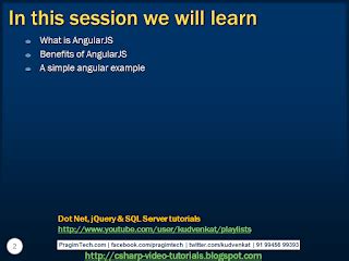 Sql Server Net And C Video Tutorial What Is AngularJS